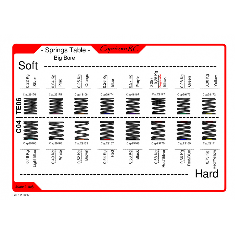 SHOCK SPRINGS BIG BORE 0.52Kg BROWN ( 2pcs )