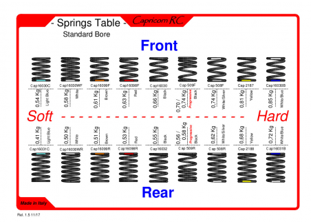 PROGRESSIVE SPRINGS - SET - ( 4pcs )